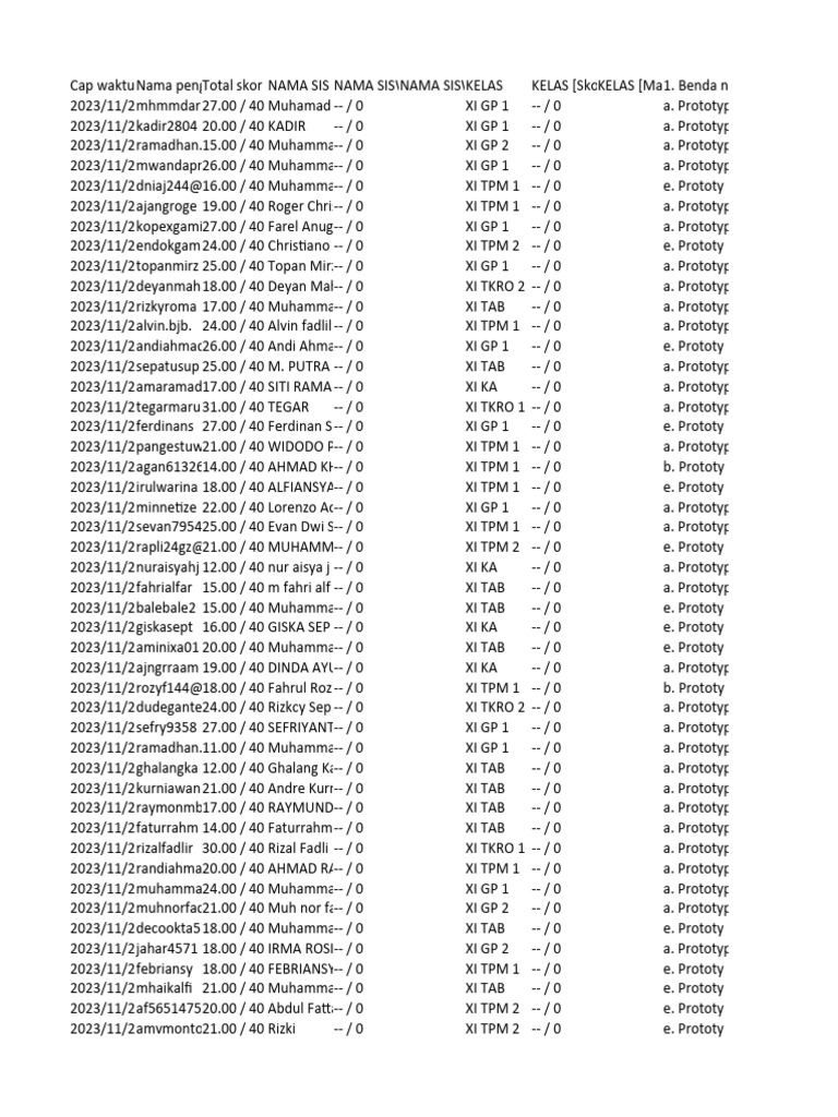Xi Pdf Medina Muhammad