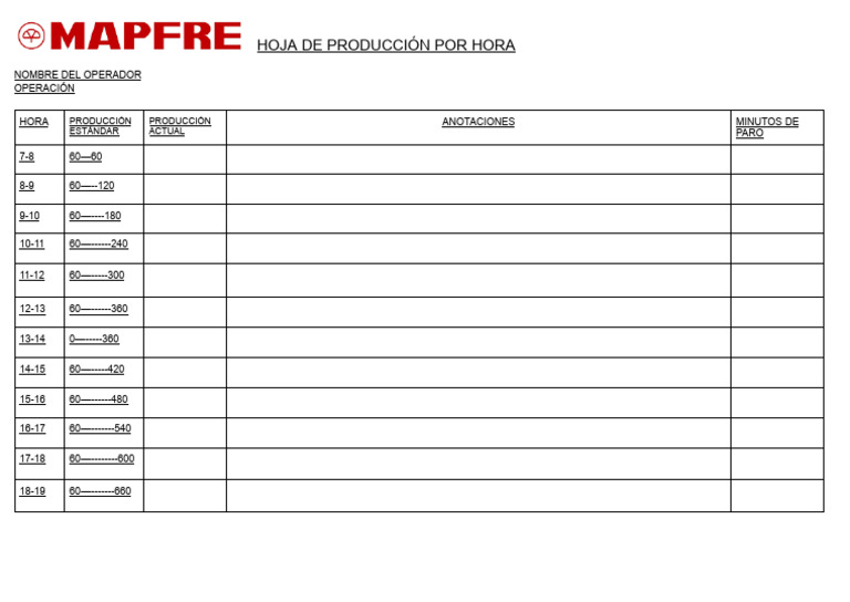 Hoja de Producción Por Hora | PDF