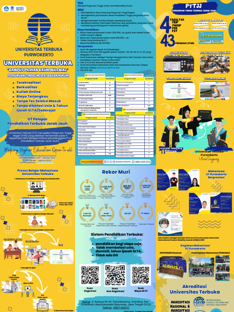 Program Studi dan Akreditasi UT Purwokerto | PDF