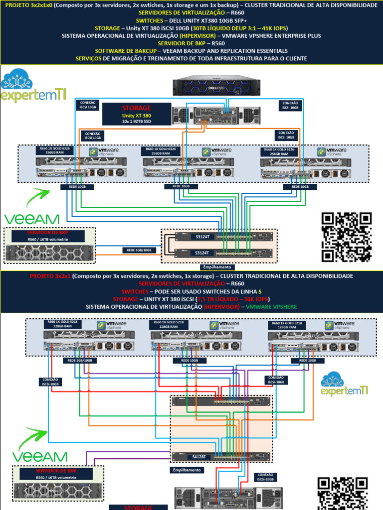 Layouts Bootcamp-Vmw08 | Download Free PDF | Solid State Drive | Virtualization