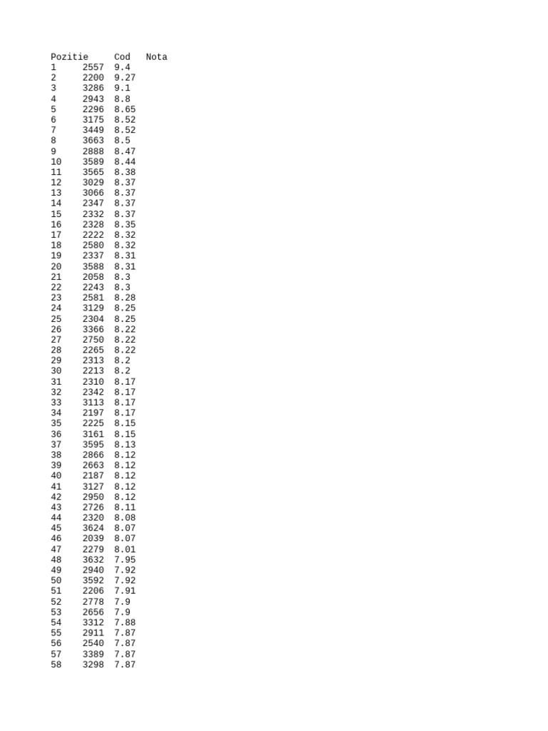Rezultate | PDF | Sciences et mathématiques