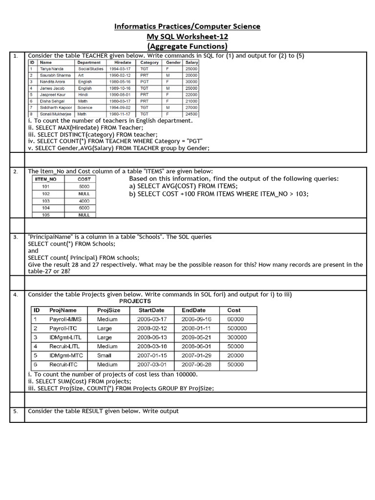 Worksheet 12 Only Qs Aggregate Functions Group By Pdf Computer Programming Data