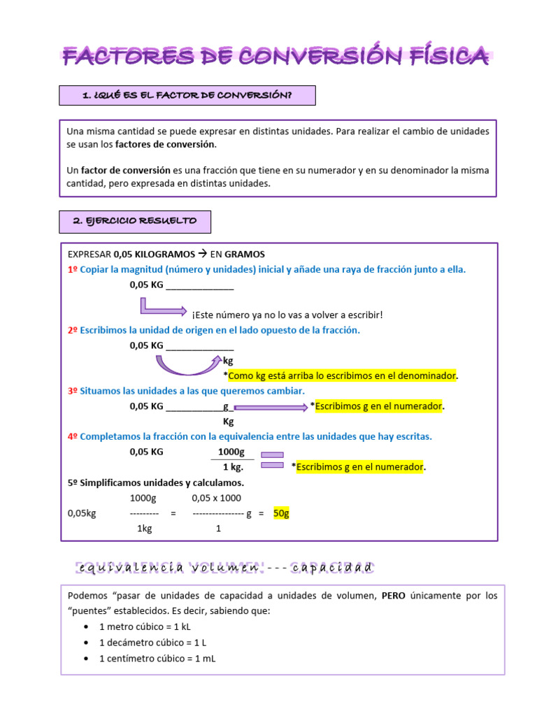 Factores de Conversión | PDF | Kilogramo | Volumen