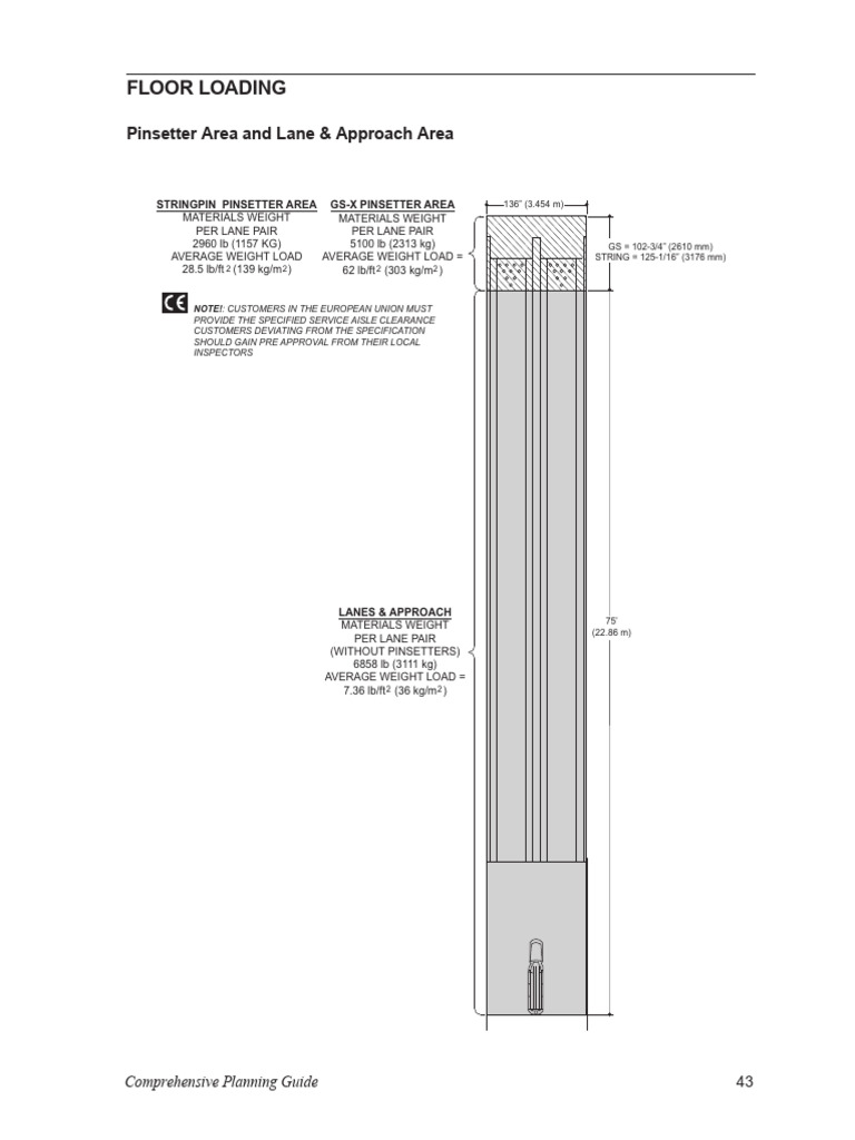 646bb4b226e8cce86cc12e6d - Floor Loading Requirements | PDF