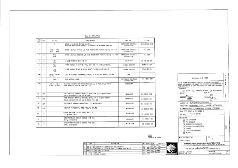 Bom Mod7 K20,30 Control Panel | PDF
