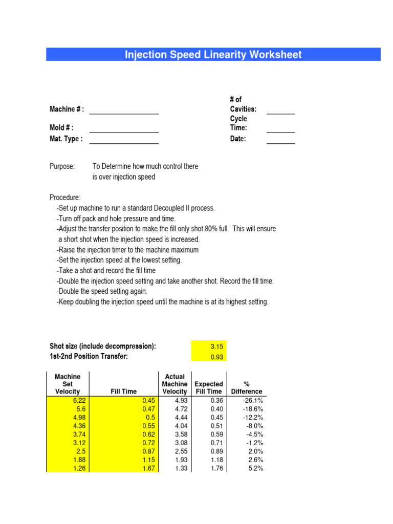 Injection Speed Linearity | PDF | Speed | Mechanical Engineering