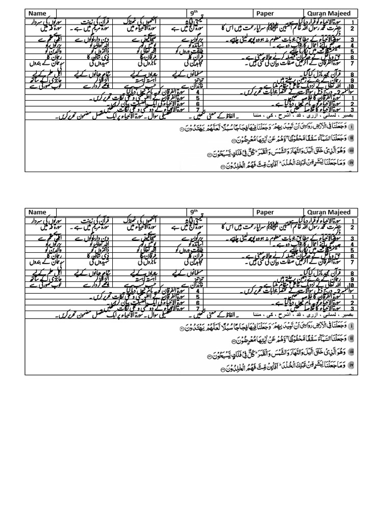 Quran Mjaeed 9th Sorat Ambia + Furqan | PDF