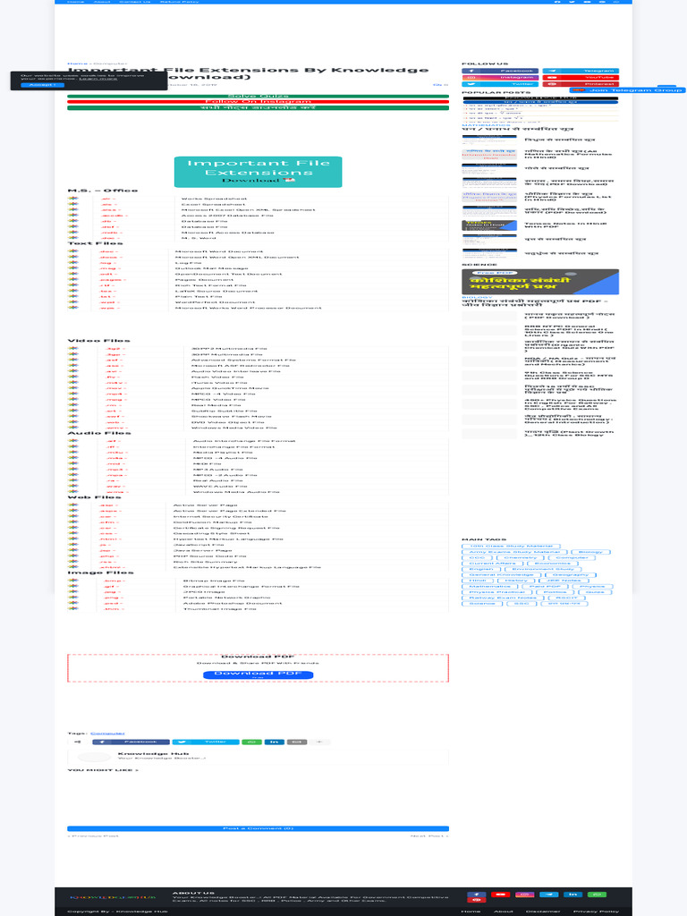 Important File Extensions by Knowledge Hub (PDF Download) - Knowledge ...