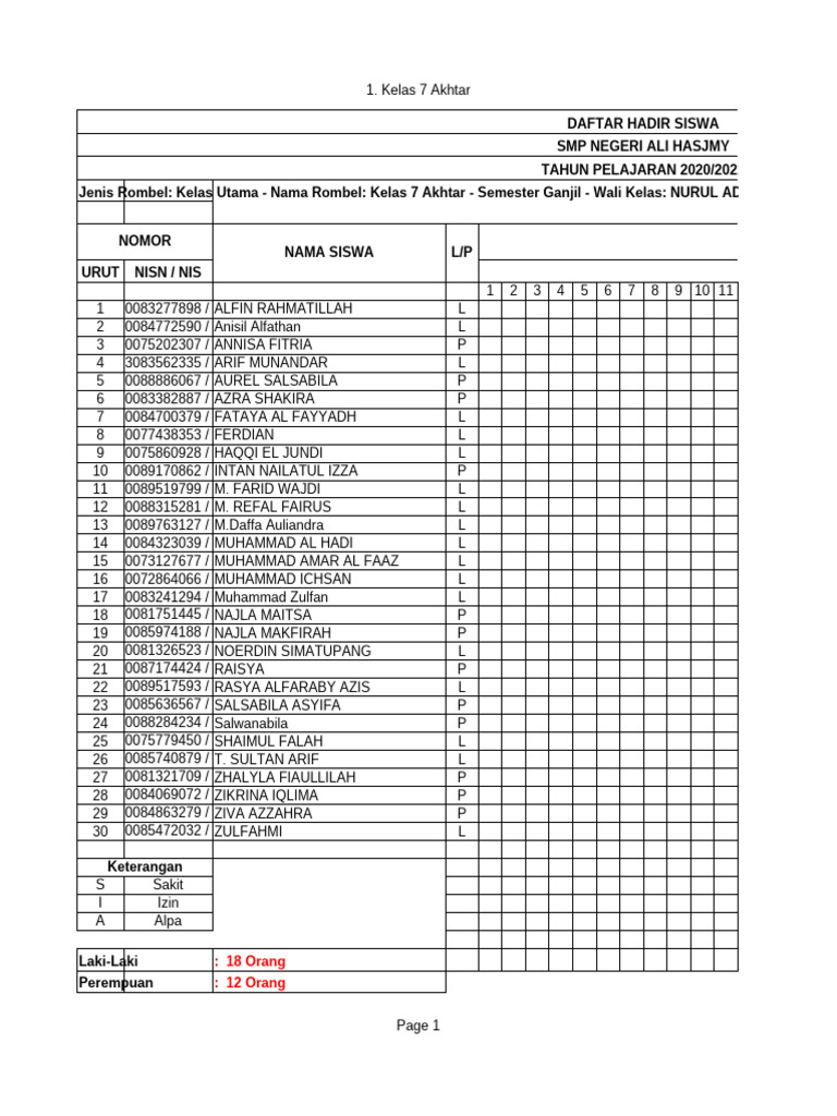 Absensi - SMP Negeri Ali Hasjmy 2020 | PDF