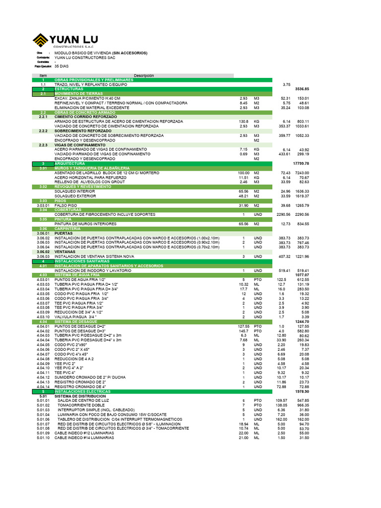 Ppto Meli Corregido | PDF | Hormigón | Materiales