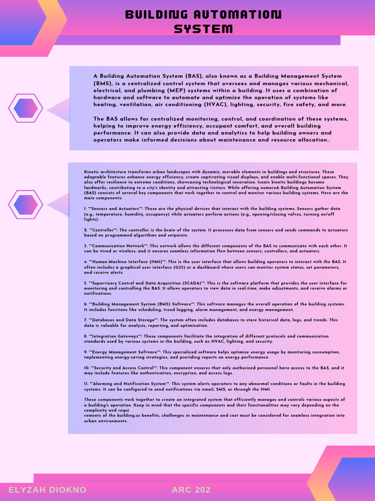 BAS Assignment | PDF | Building Automation | Scada