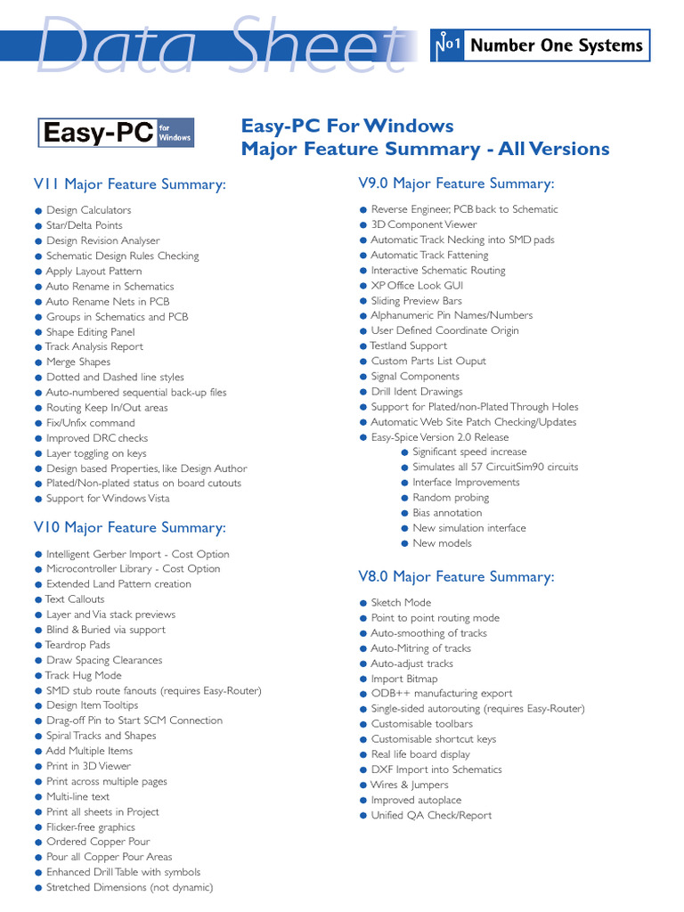 Easy-PC All Versions | PDF | Printed Circuit Board | Microsoft Windows