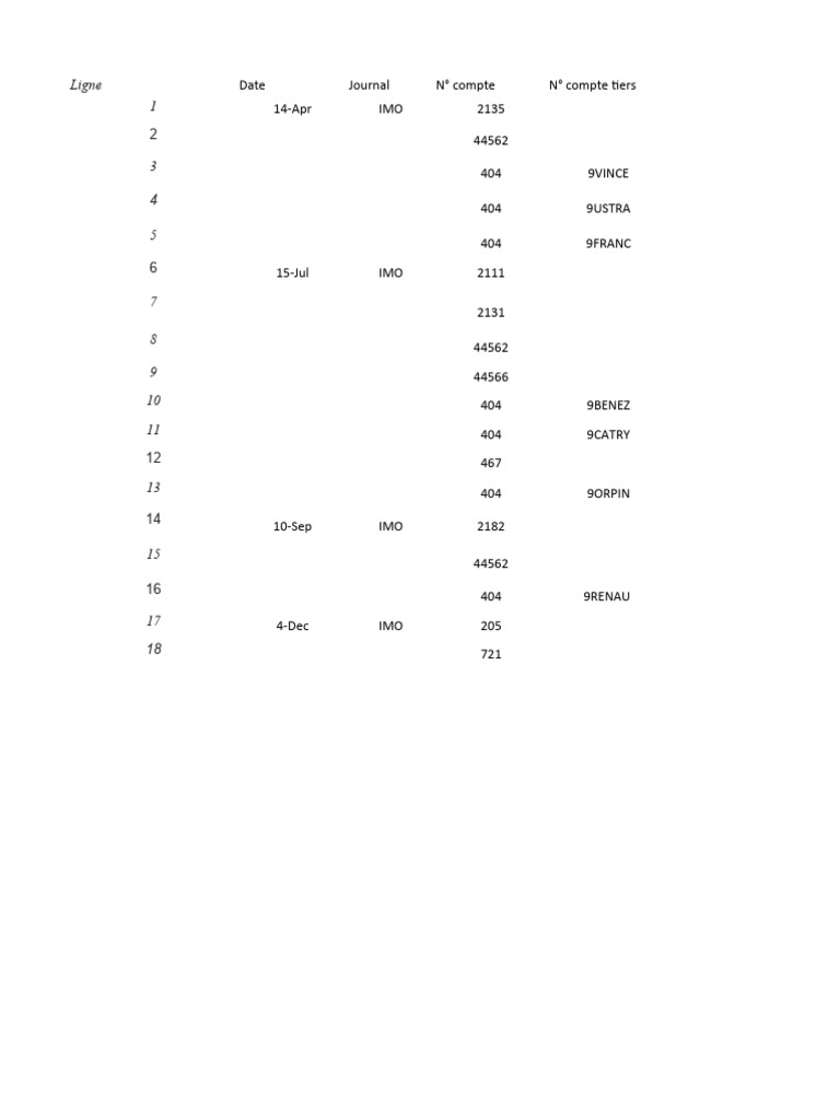 Compta | PDF | Échecs