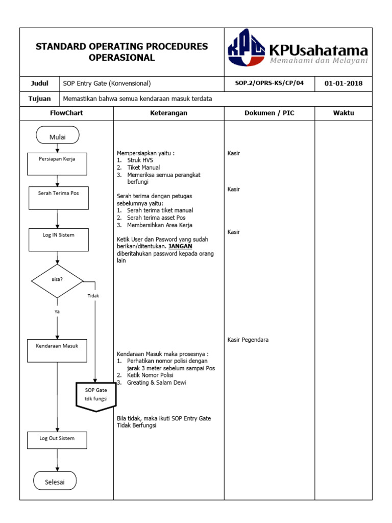 SOP Entry Gate (Konvensional) | PDF