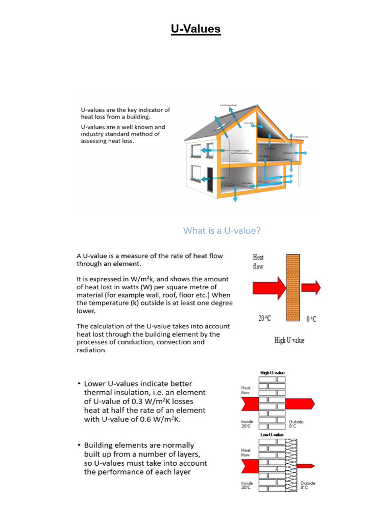 U-Values Guide Sheet | PDF