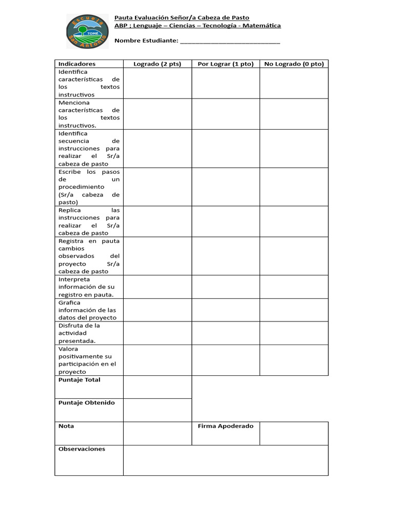 Evaluación Proyecto Cabeza de Pasto | PDF | Métodos y materiales de ...