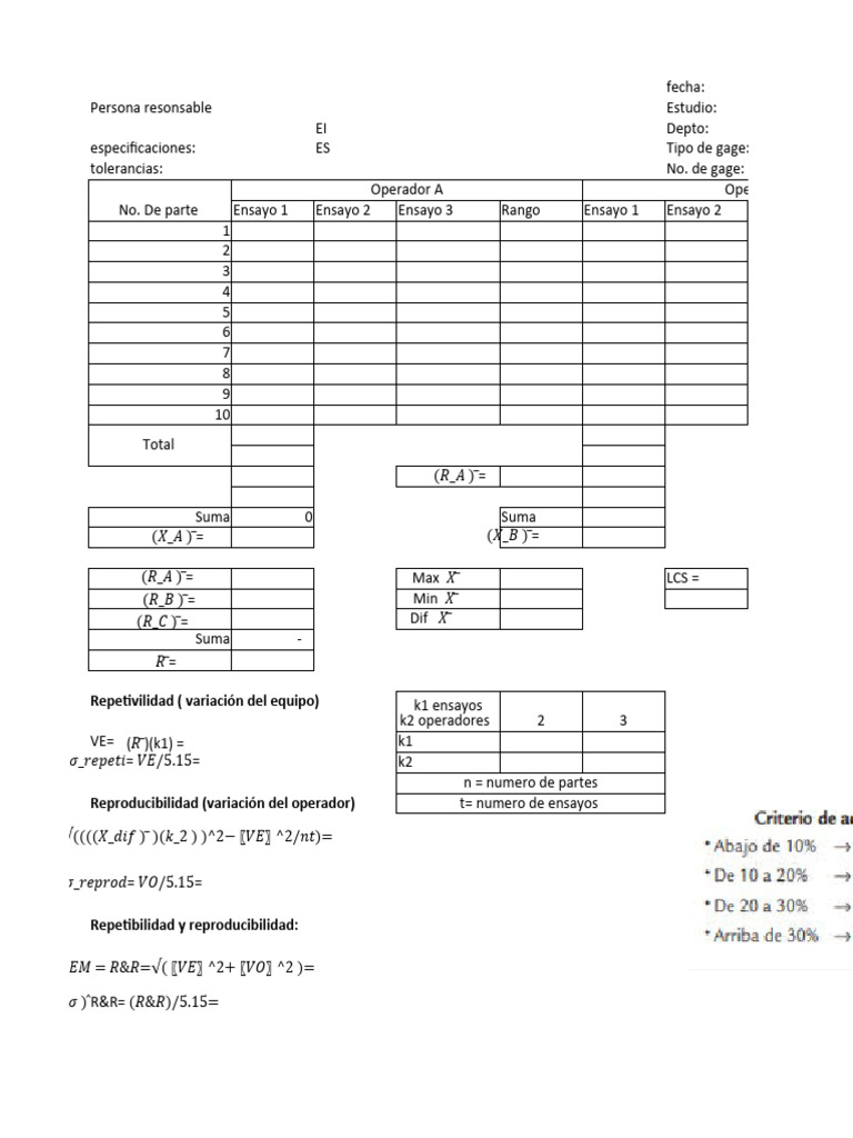 Analisis R&R (Formato) | PDF