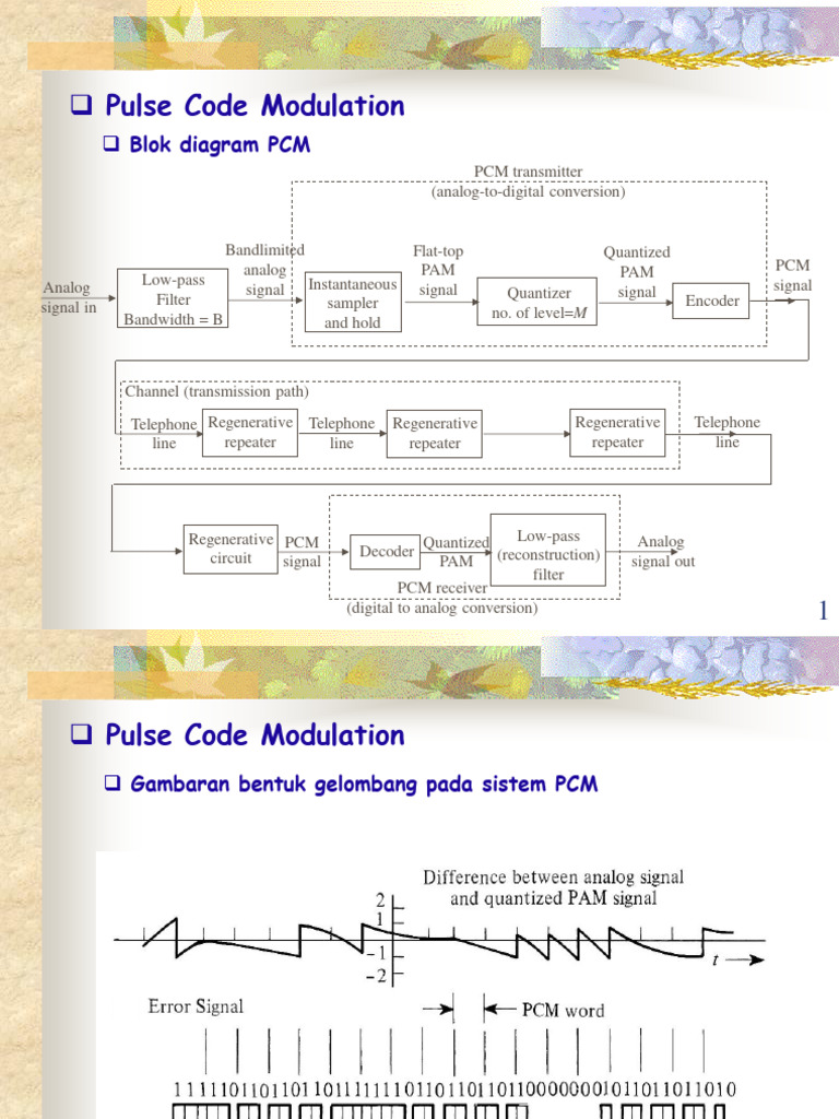 02 Ppt Mod Digital 06 Pdf
