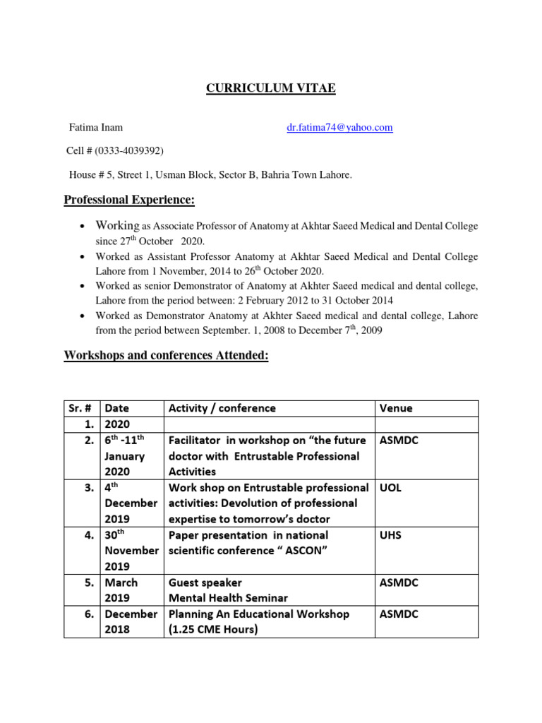 DR Fatima Inam Resume | PDF | Health Care | Medicine