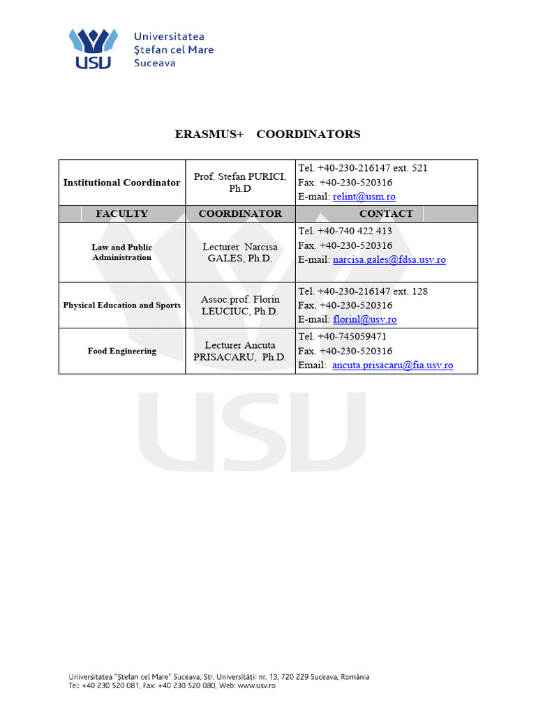Erasmus+ Coordinators 2022 | PDF | Science | Engineering