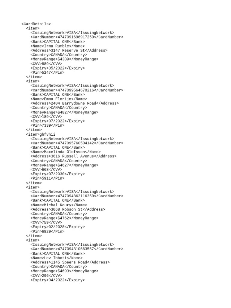 Credit Card Details | PDF | Business