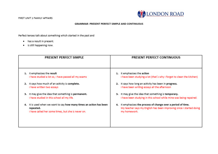 Fce Unit 1 Grammar | PDF