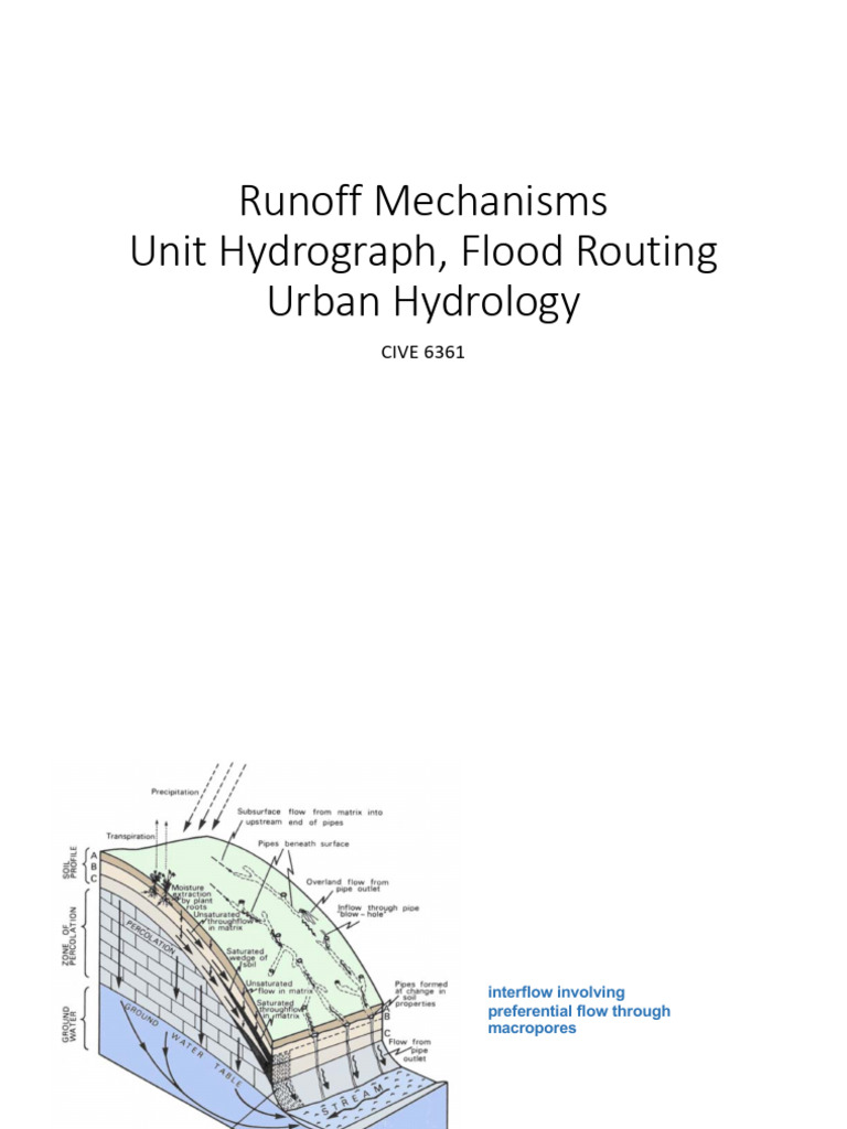 Lecture15-16 HydrographsUpdated | PDF | Discharge (Hydrology) | Stormwater