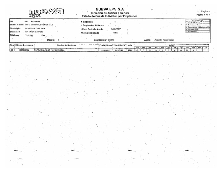 B y C Constructores | PDF