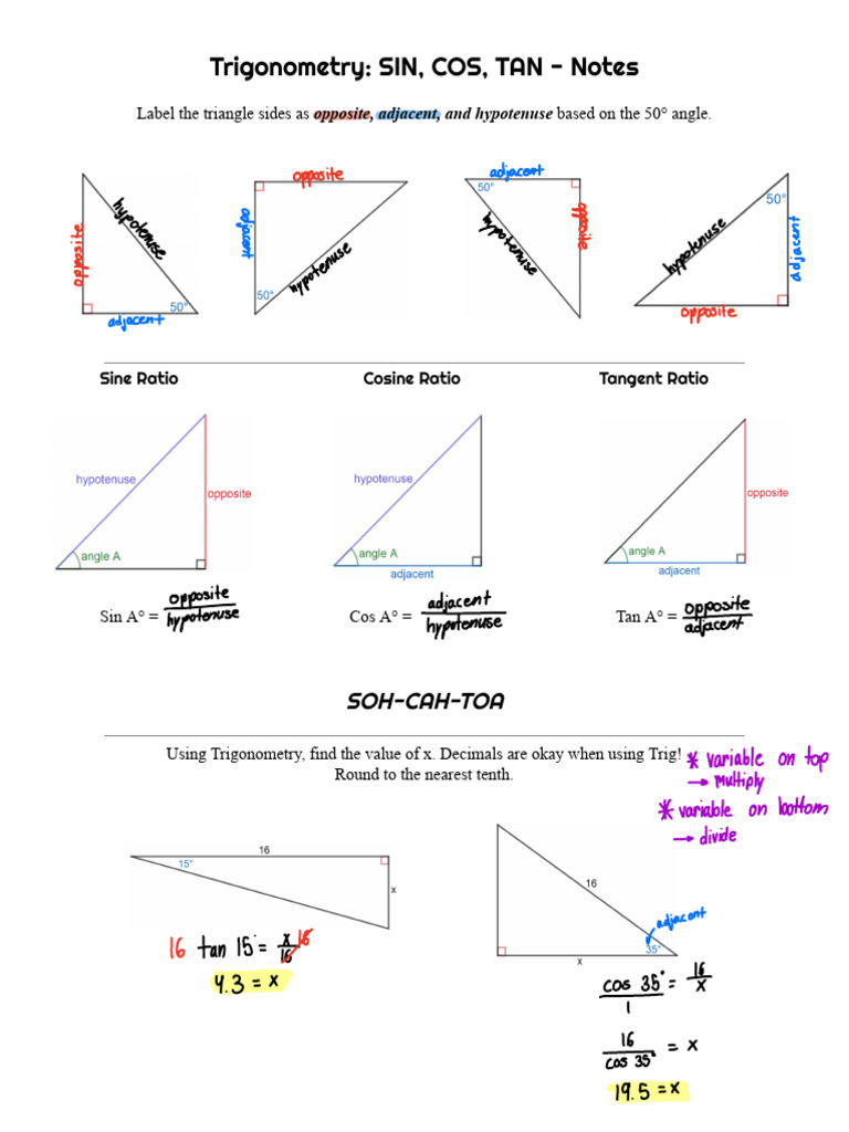 Trigonometry: SIN, COS, TAN Notes | PDF | Trigonometry | Trigonometric ...