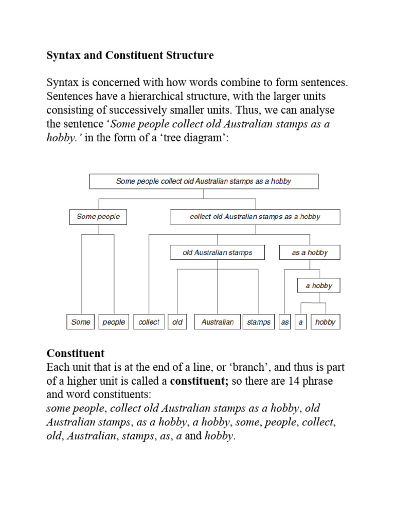 Syntax and Constituent Structure | Download Free PDF | Syntax | Language Mechanics