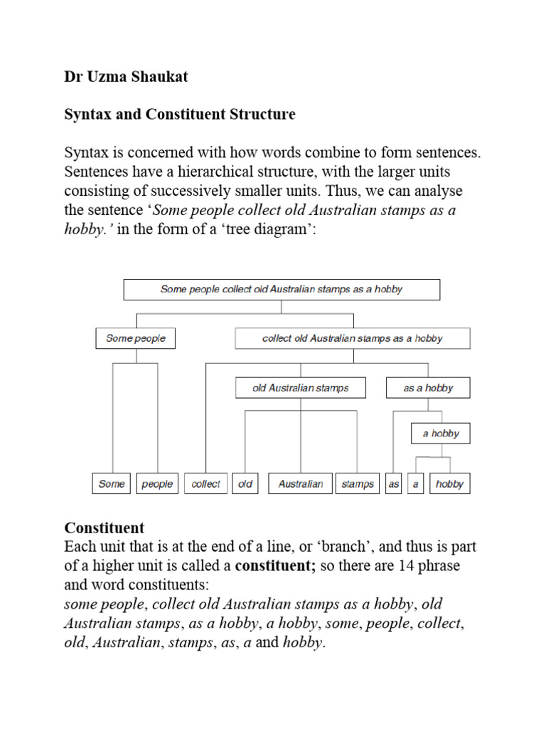 Syntax and Sentence Structure Guide | PDF | Syntax | Linguistics