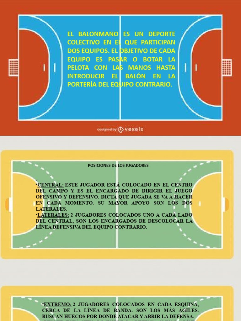 Posiciones y Reglas del Balonmano | PDF