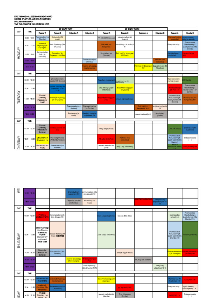 2023 Pharmacy Summary of Timetable F | PDF | Pharmacology | Pharmacy