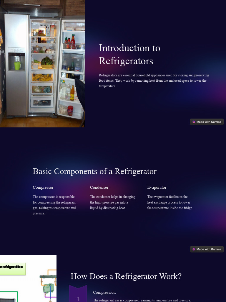 Introduction To Refrigerators | PDF | Refrigerator | Air Conditioning