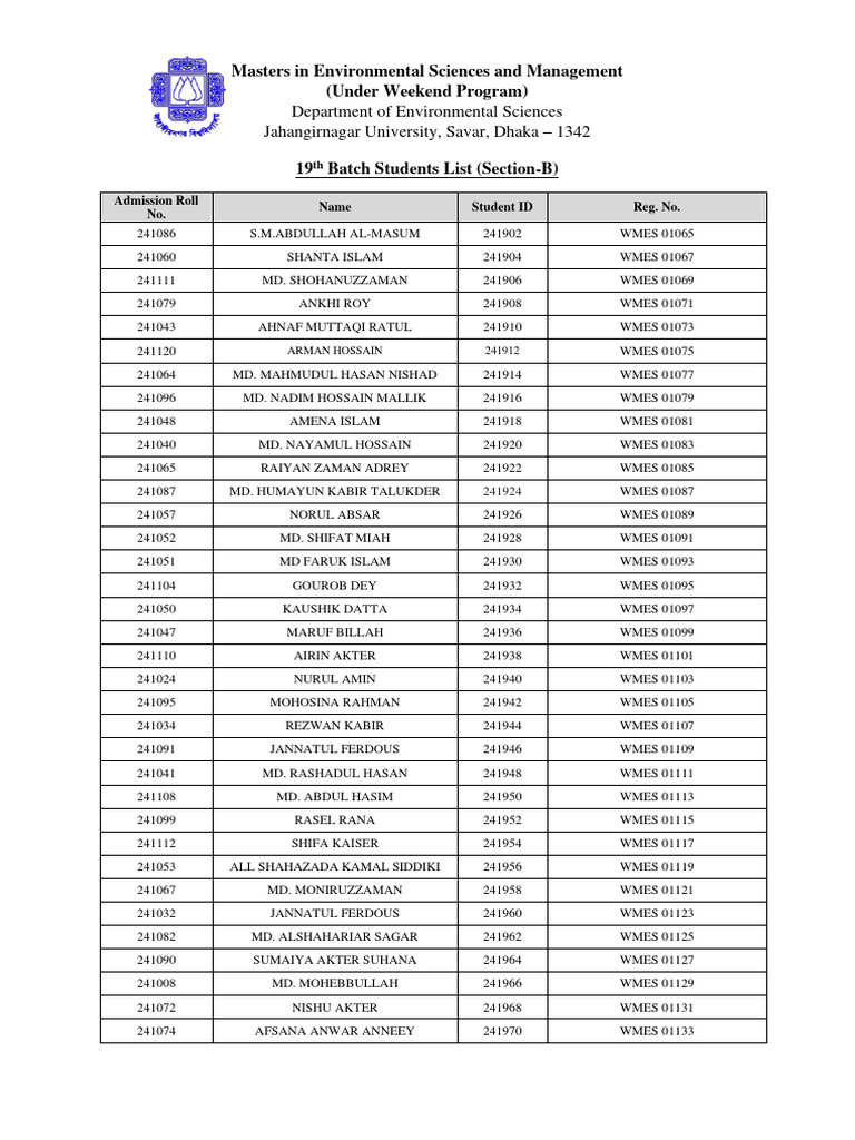 19th Batch Students List (Section-B) | PDF | Bangladesh