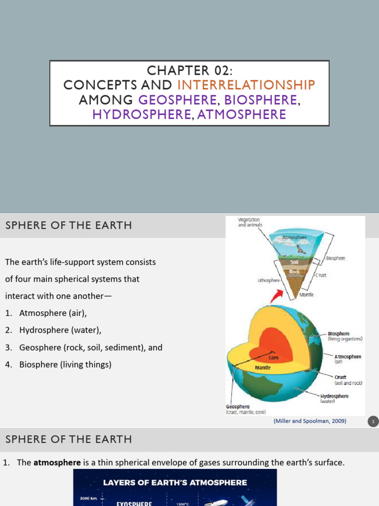 Chapter#2 - Interconnection - EIA - 6103 AK | PDF | Earth Sciences | Earth