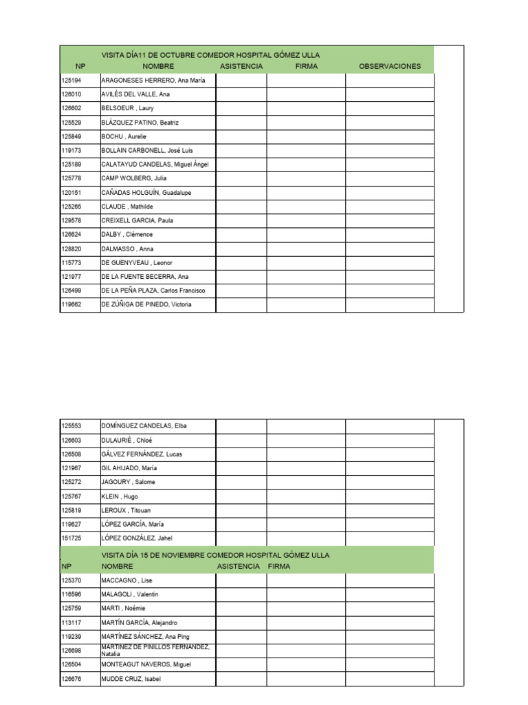 LISTAS Práctica Externa Comedor GÓMEZ ULLA | PDF
