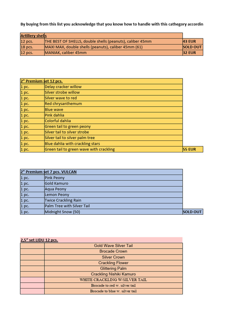 Pyrofire Special List | PDF | Pyrotechnics