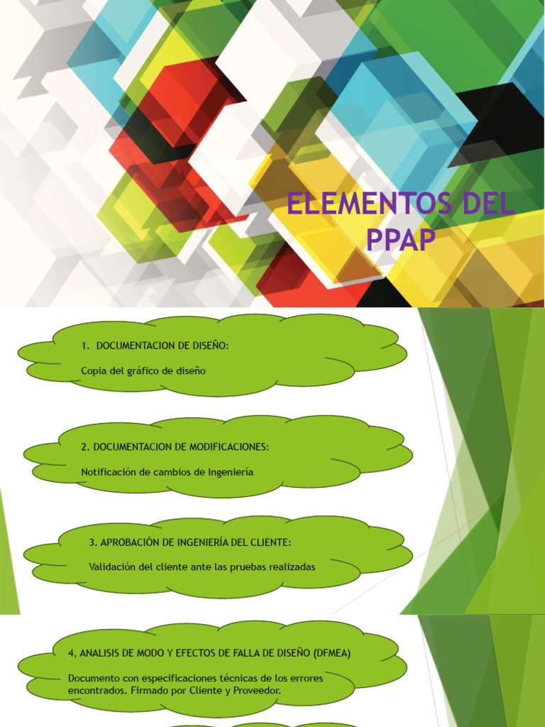 Elementos Del Ppap | PDF