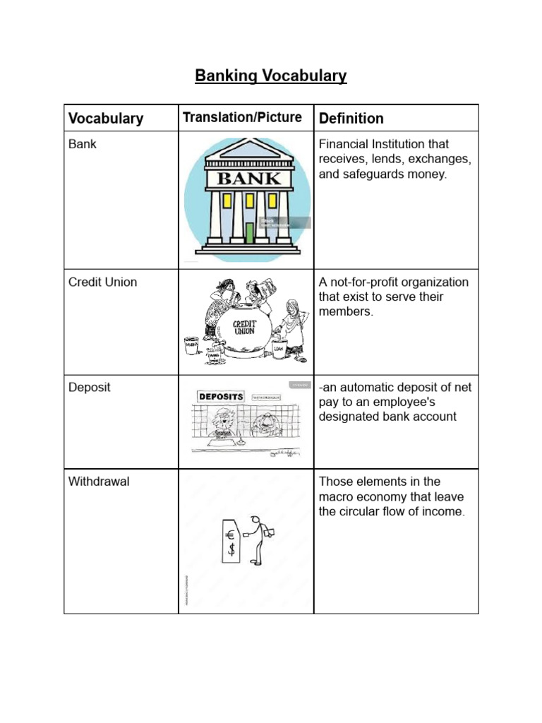 Banking Vocabulary | PDF | Cheque | Banks