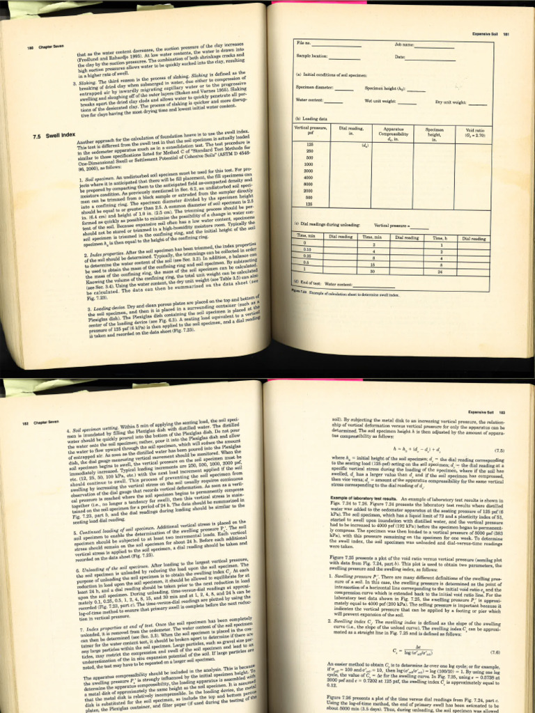Day - Manual of Soil Testing - Expansive Soils - Swell Test | PDF