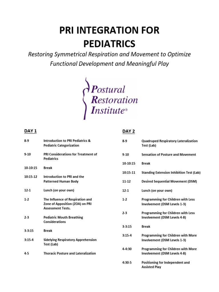 PRI Integ For Pediatrics (Nov 2020) - Complete Manual | PDF | Pelvis ...