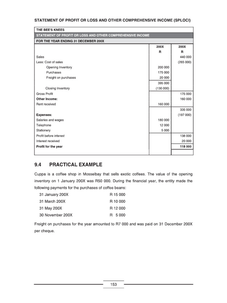 3.Ch 9 - Practical Example | PDF