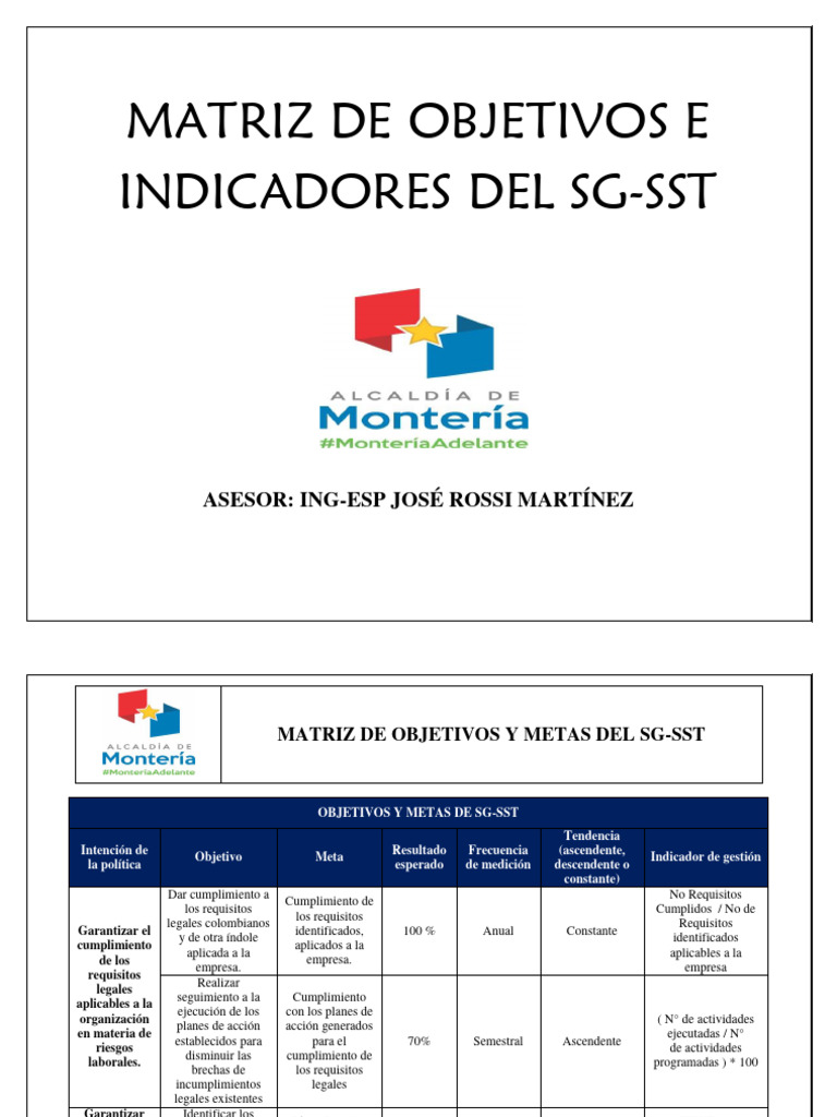 Matriz de Objetivos e Indicadores de Gestion SG SST | PDF