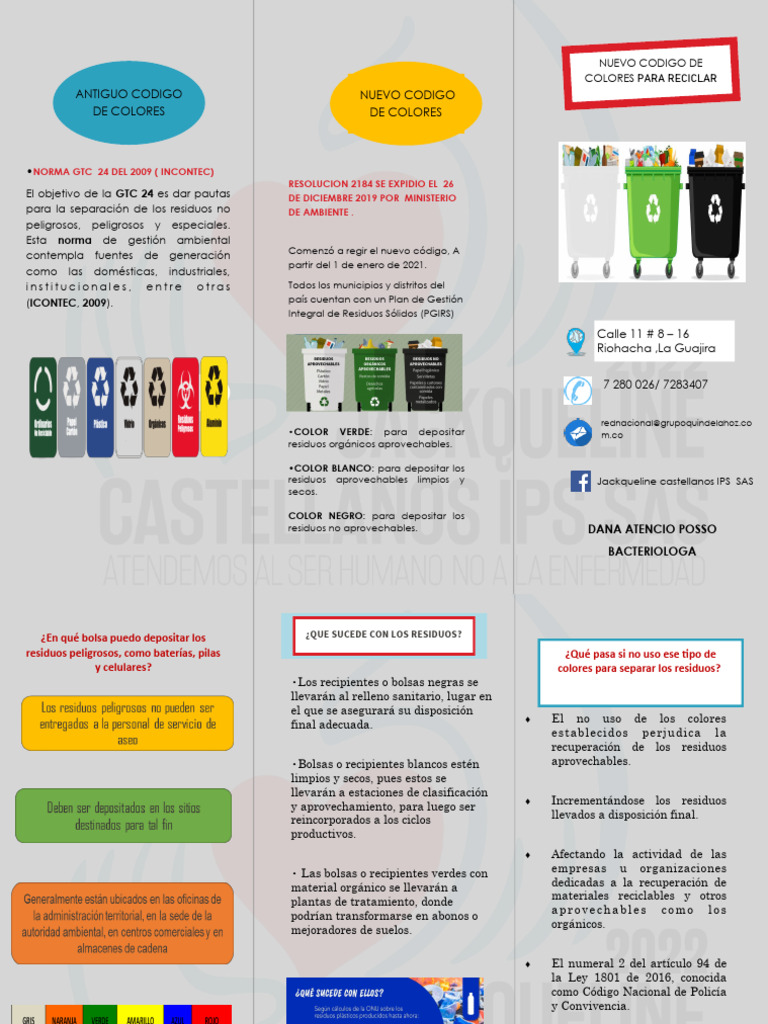 Nuevo Código de Colores para Residuos | PDF | Residuos | Reciclaje