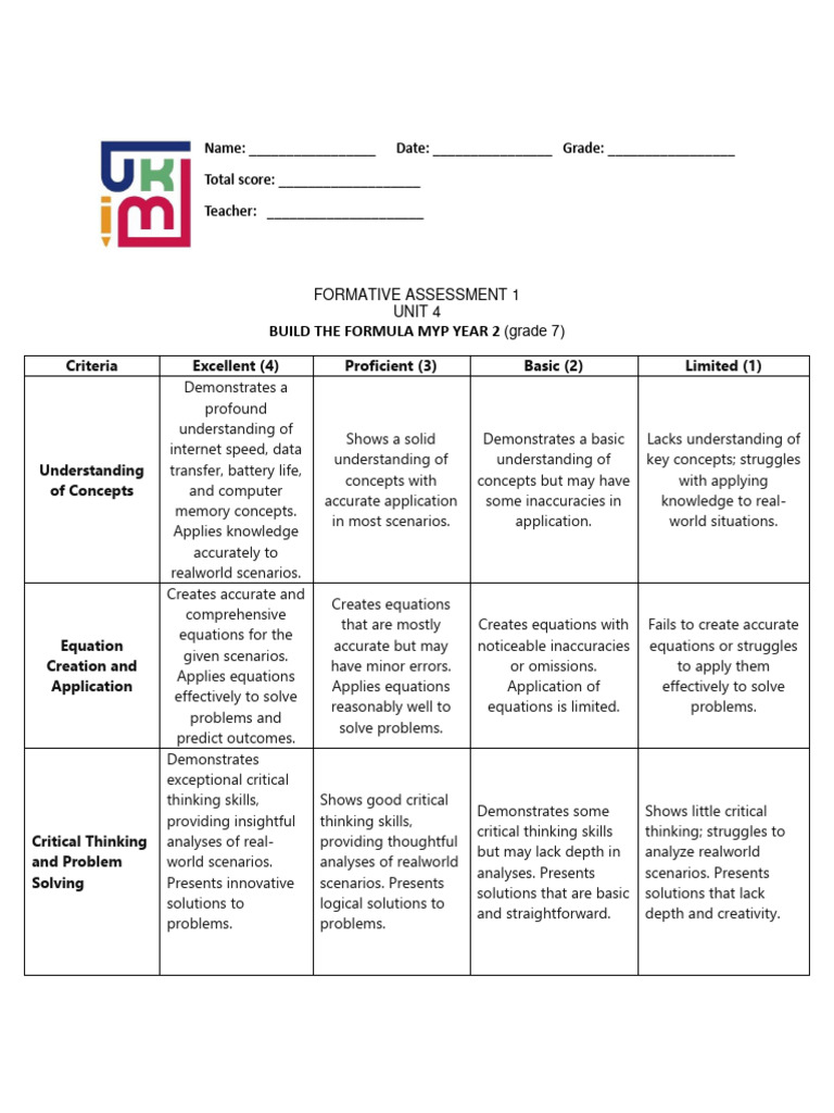 7th Rubric BF | PDF | Thought | Understanding