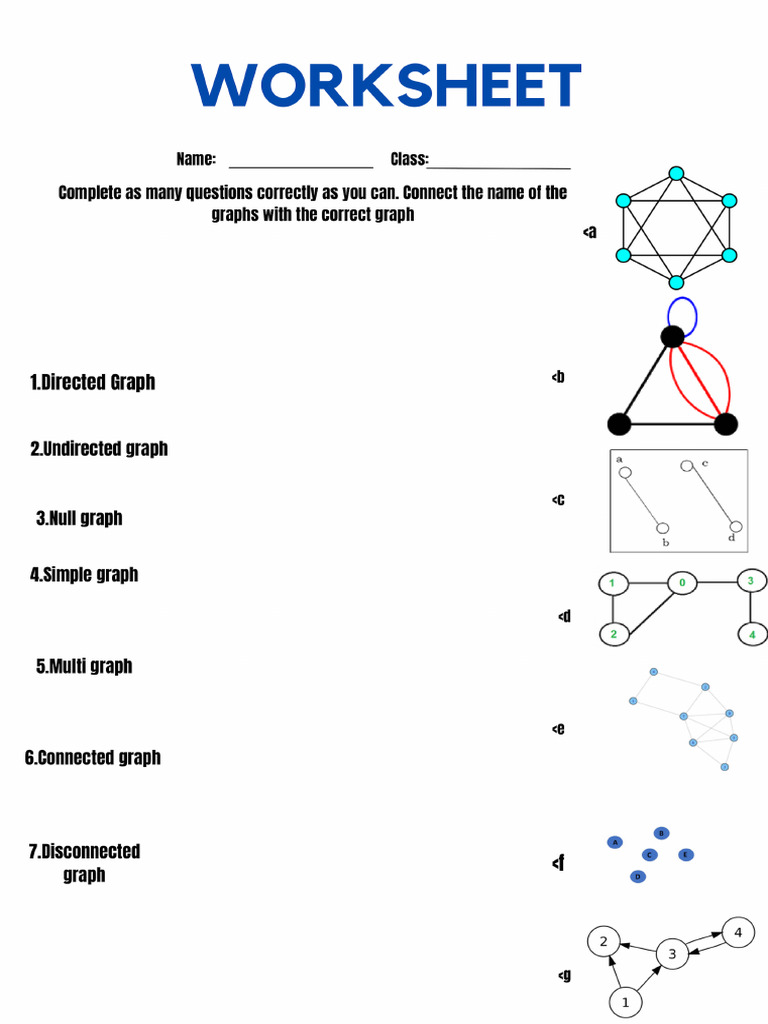 Worksheet For Math Formative | PDF