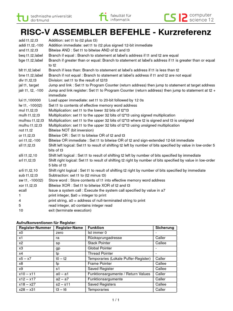 Riscv Referenz | PDF | Bit | Software Engineering