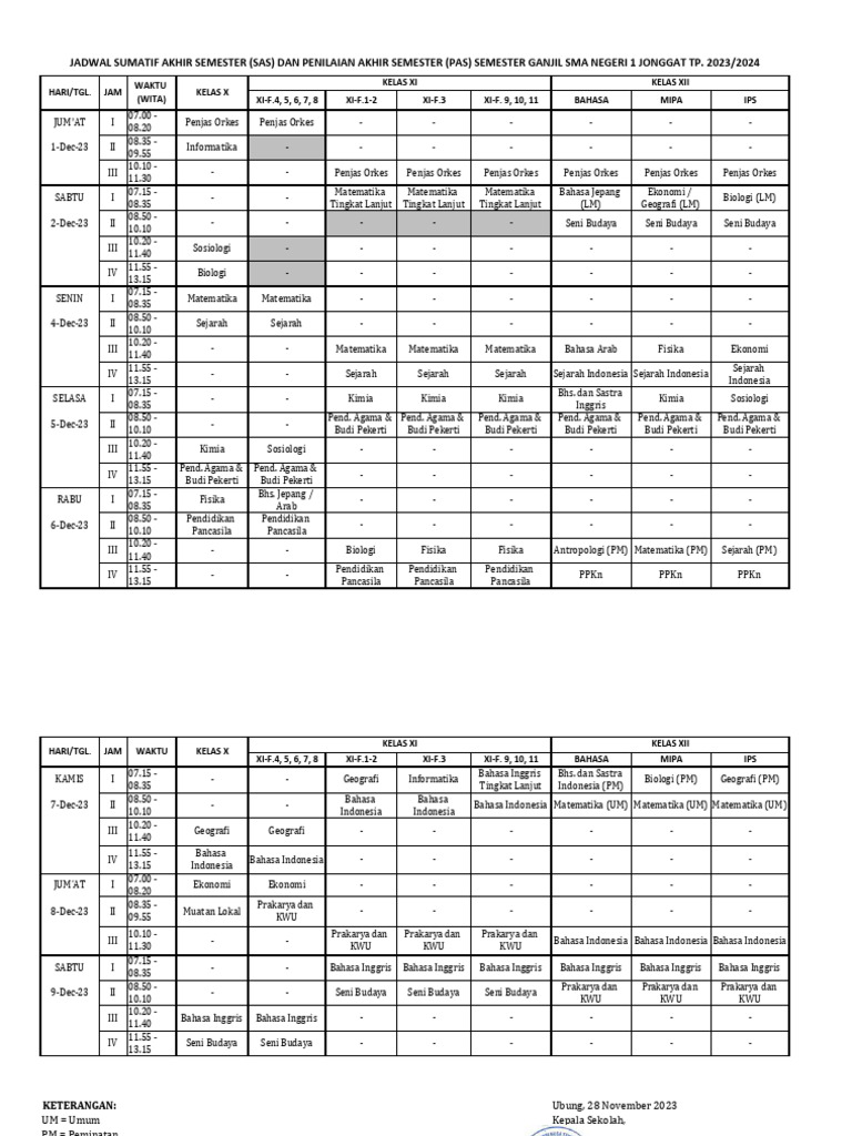 Revisi Jadwal, Pengawas & Denah Ruang Sas-Pas Tp. 2023-2024 | PDF