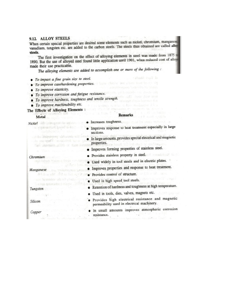 Alloy Steels | PDF